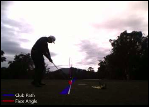 Path vs Face Angle…..How good is yours? | Charles Kares – Golf Pro
